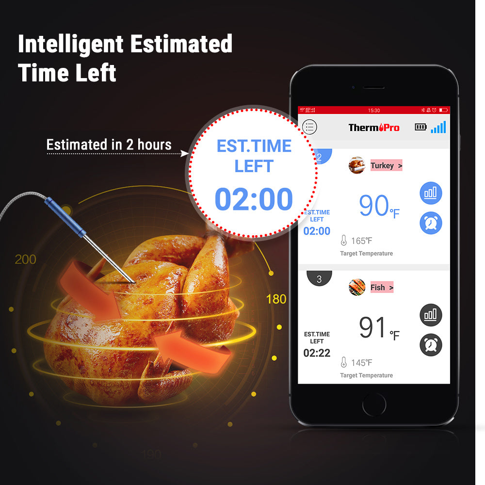 ThermoPro 500ft Wireless Bluetooth Meat Thermometer with 4 Temperature ...
